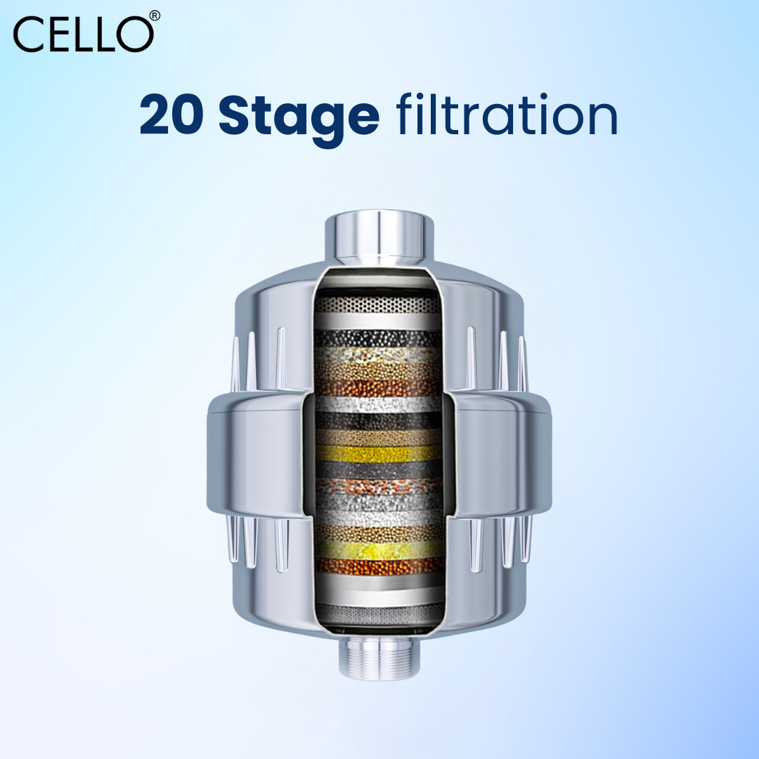 Cello Tap & Shower Filter for Hard Water – 20 Stage Filtration System ...